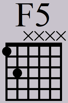 Guitar Chord F5